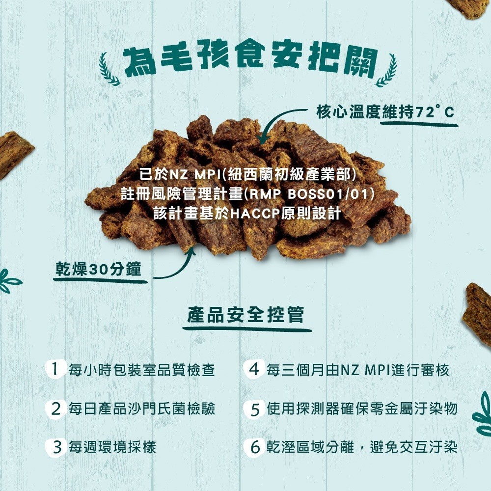 洛特夫 RAW TERNATIVE 紐西蘭 風乾 主食糧 犬糧 狗糧 狗飼料 全齡犬 25g 4入 | 蝦皮購物