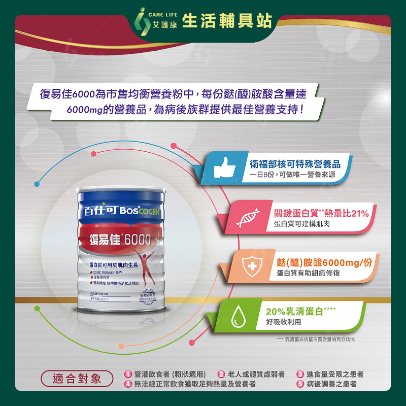 【百仕可BOSCOGEN】復易佳 6000 營養素 粉劑 854克/罐 麩醯胺酸、精胺酸、支鏈胺基酸 | 蝦皮購物