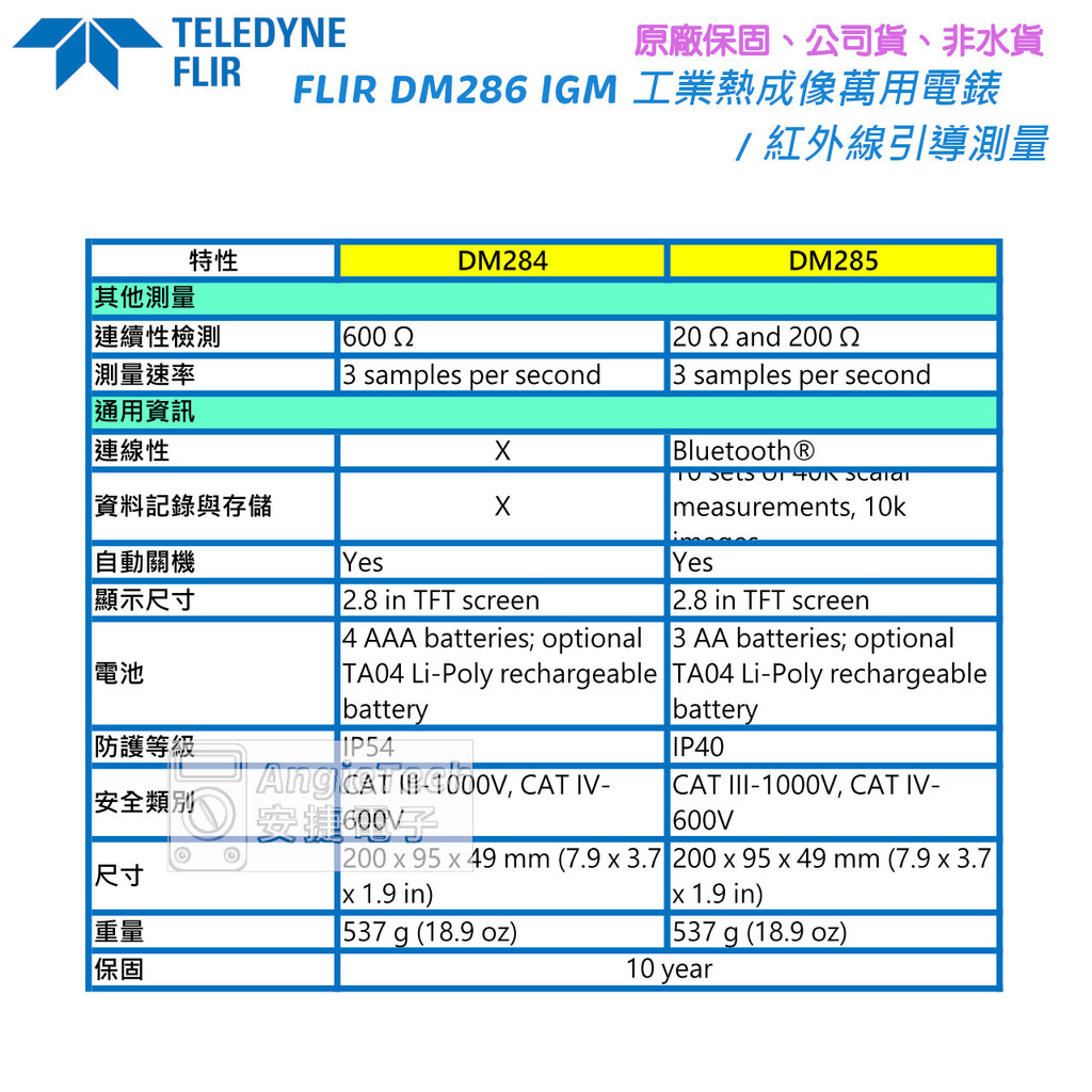 FLIR DM285 工業級紅外線熱影像數位萬用表 / 原廠公司貨 / 安捷電子 | 蝦皮購物