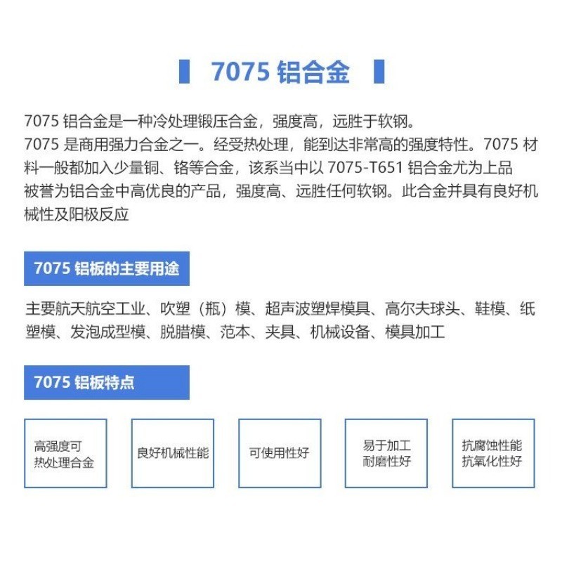 『聲富五金行』精選 7075鋁板航空鋁材 6061薄鋁板 2A12超硬鋁鋅合金厚板鋁塊1-200mm | 蝦皮購物