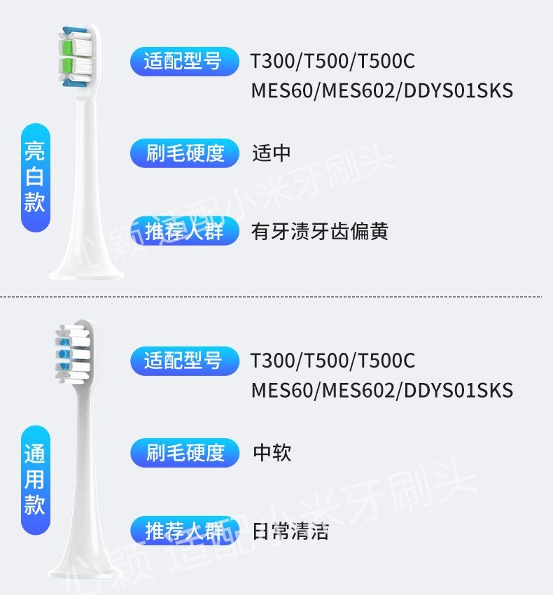臺灣出貨 熱賣 適配小米電動牙刷頭 小米T300/T500替換頭MES601/602米家T301/302刷頭 小米刷頭 | 蝦皮購物