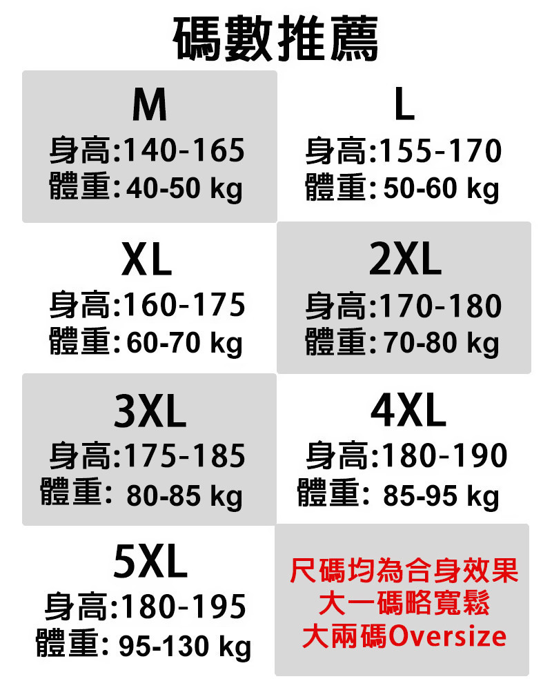 【台灣出貨 高品質】240g純棉短袖t恤 男生衣服 加大碼寬鬆T恤oversize高街潮牌短tee ins風學生印花上衣 | 蝦皮購物