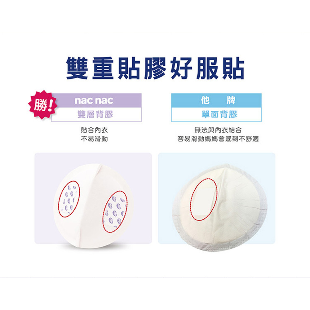 【nac nac】3D隱形防溢乳墊(132入)｜官方旗艦店 | 蝦皮購物