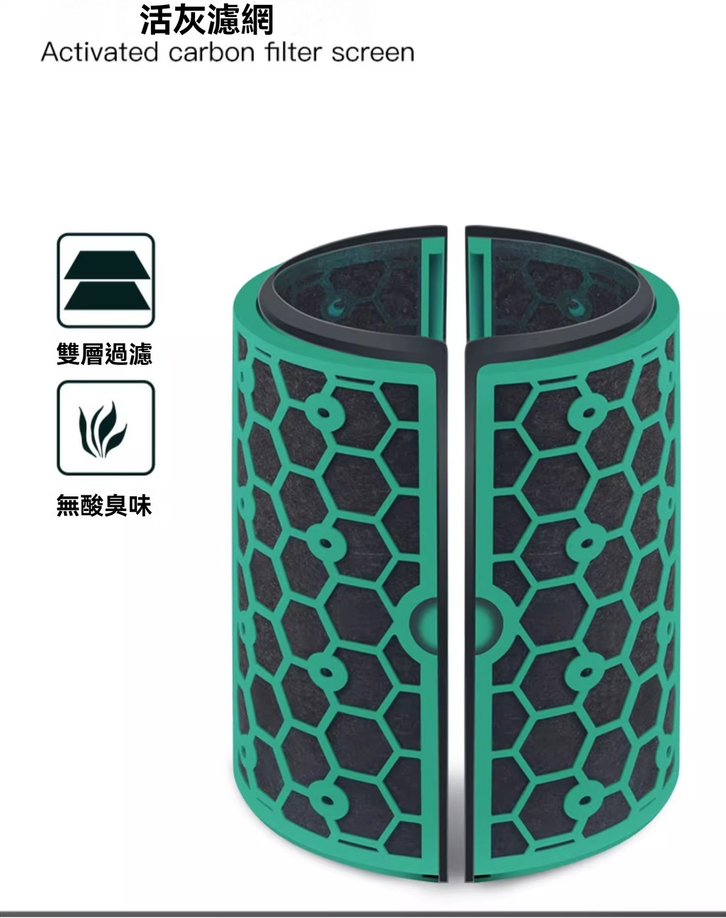 適用 Dyson 戴森 HP06 TP06 HP07 TP07 HP7A TP7A TP08 HEPA+活性碳濾網 濾芯 | 蝦皮購物