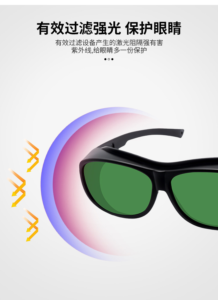 【可開發票&收據】1064nm 激光 防護眼鏡 打標 焊接 雕刻 美容 激光 眼鏡 532n 綠光 激光 護目鏡 | 蝦皮購物