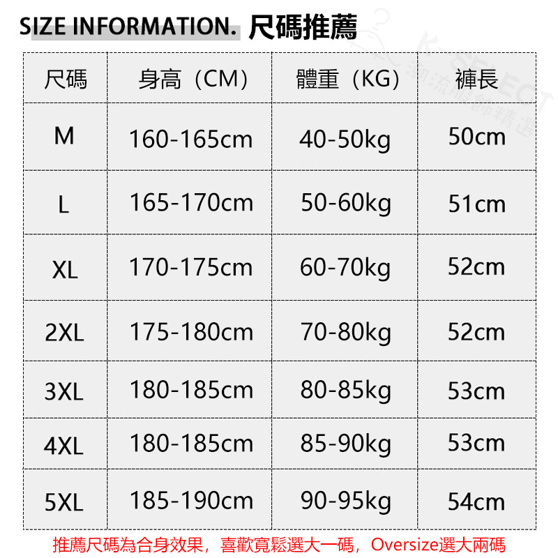 【質料升級·當天出貨】日系夏裝 短袖上衣男 260g重磅短t Oversize短袖T恤 純棉t 重磅t恤男 日系男裝上衣 | 蝦皮購物