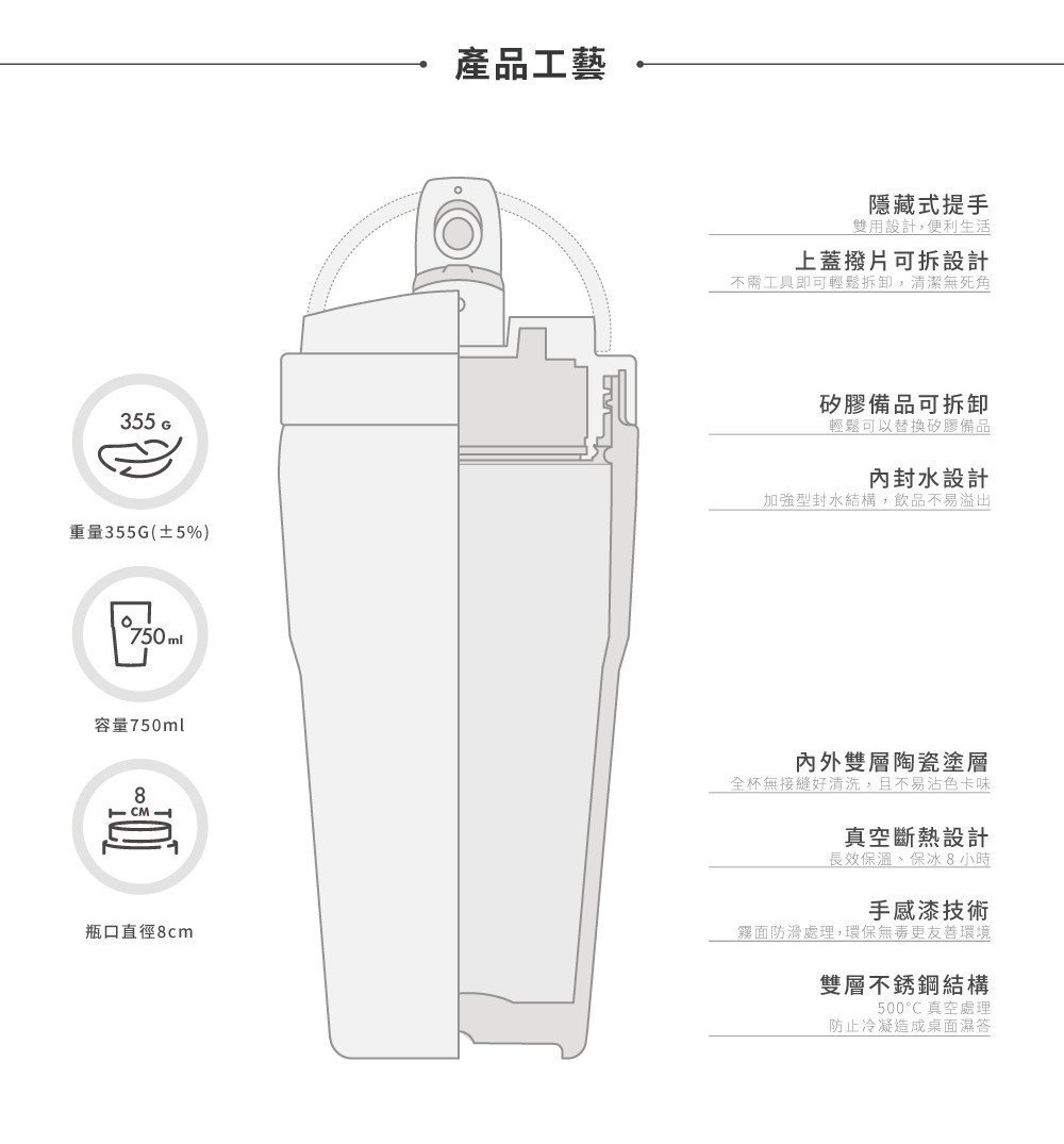 【WOKY X 三麗鷗】大耳狗聯名渾圓杯雙層陶瓷750ml (二代防漏-附矽膠吸管) | 蝦皮購物