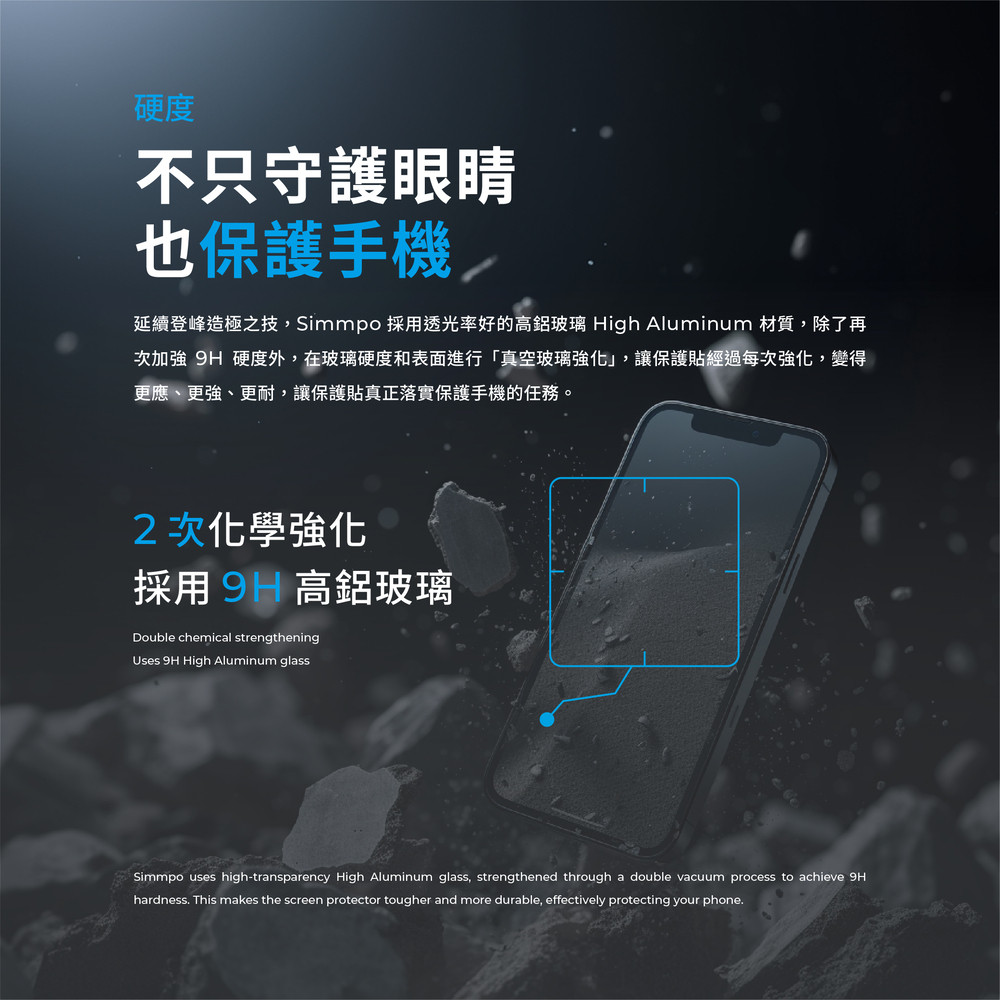 Simmpo｜德國萊因認證 iPhone 13-16 系列 S-80 霧面抗藍光護眼保護貼 iPhone霧面抗藍光保護貼 | 蝦皮購物