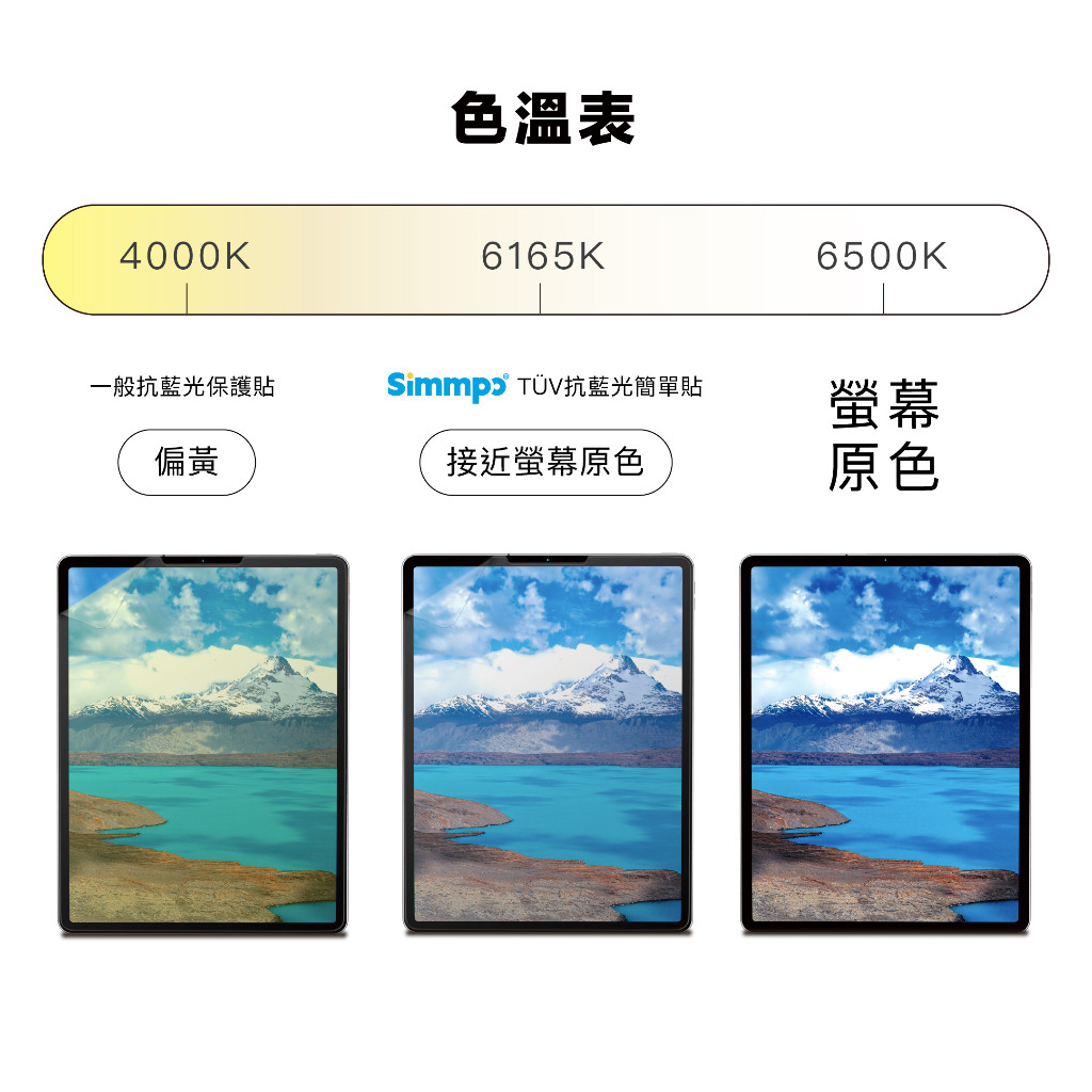 Simmpo | iPad 8.3/10.2/10.9/11/12.9/13吋 德國萊茵 TÜV 抗藍光玻璃保護貼 | 蝦皮購物
