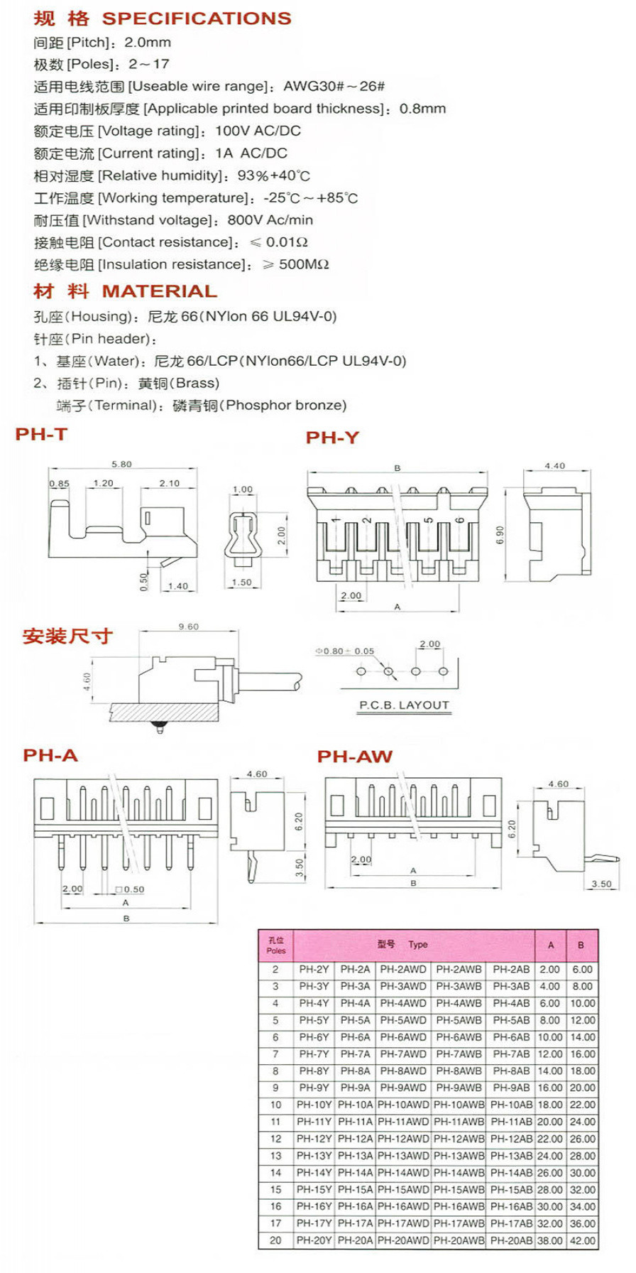 永順PH2.0-2AW彎針米色耐高溫 間距2.0MM插座插針 臥式90度插件端子 | 蝦皮購物