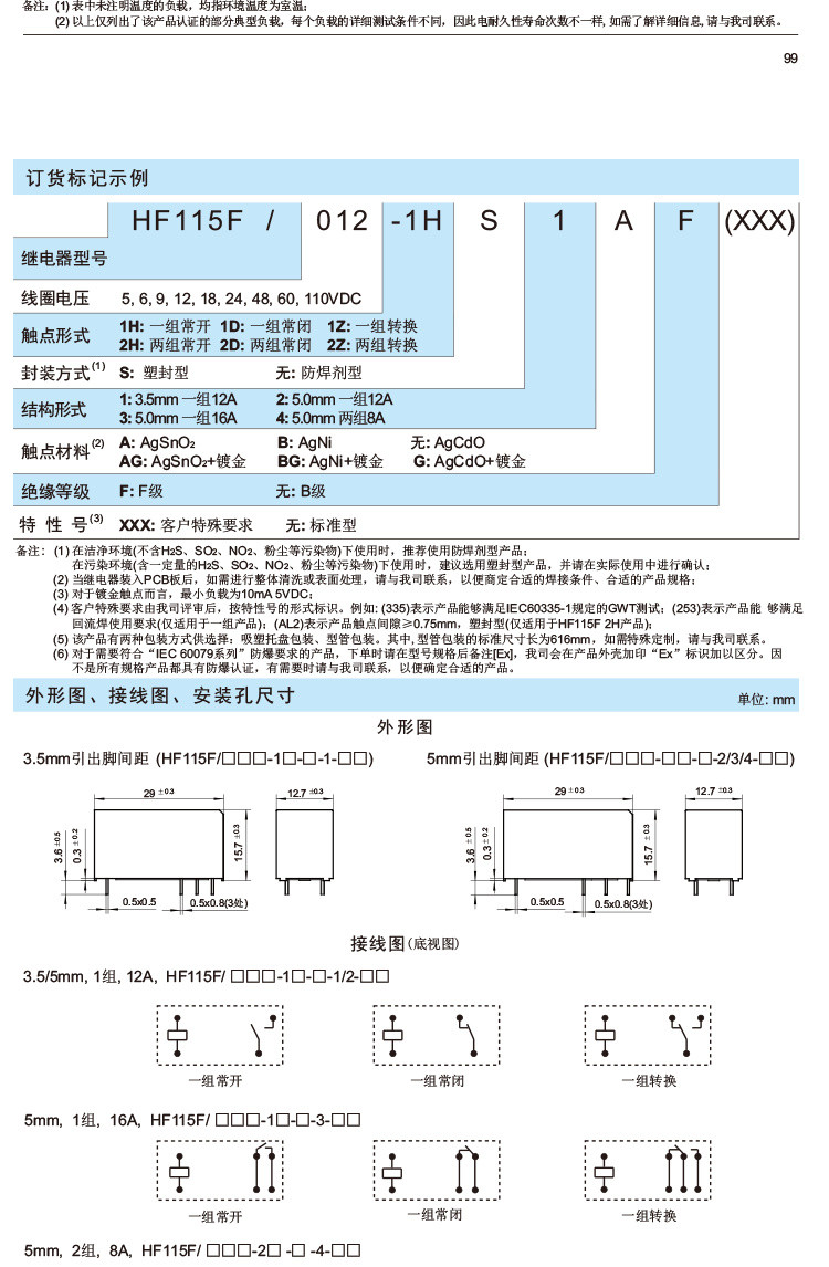 HF宏髮繼電器JQX-115F- 005 012 024 048-2ZS4AF/B 110A230A SM-S | 蝦皮購物