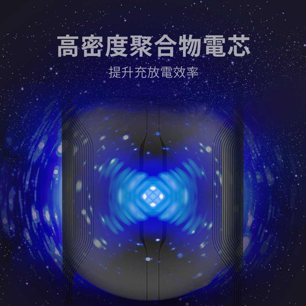 【官方直營】Esense 逸盛 自帶線 PD快充行動電源 10000mAh(電量顯示/自帶多款接頭) | 蝦皮購物