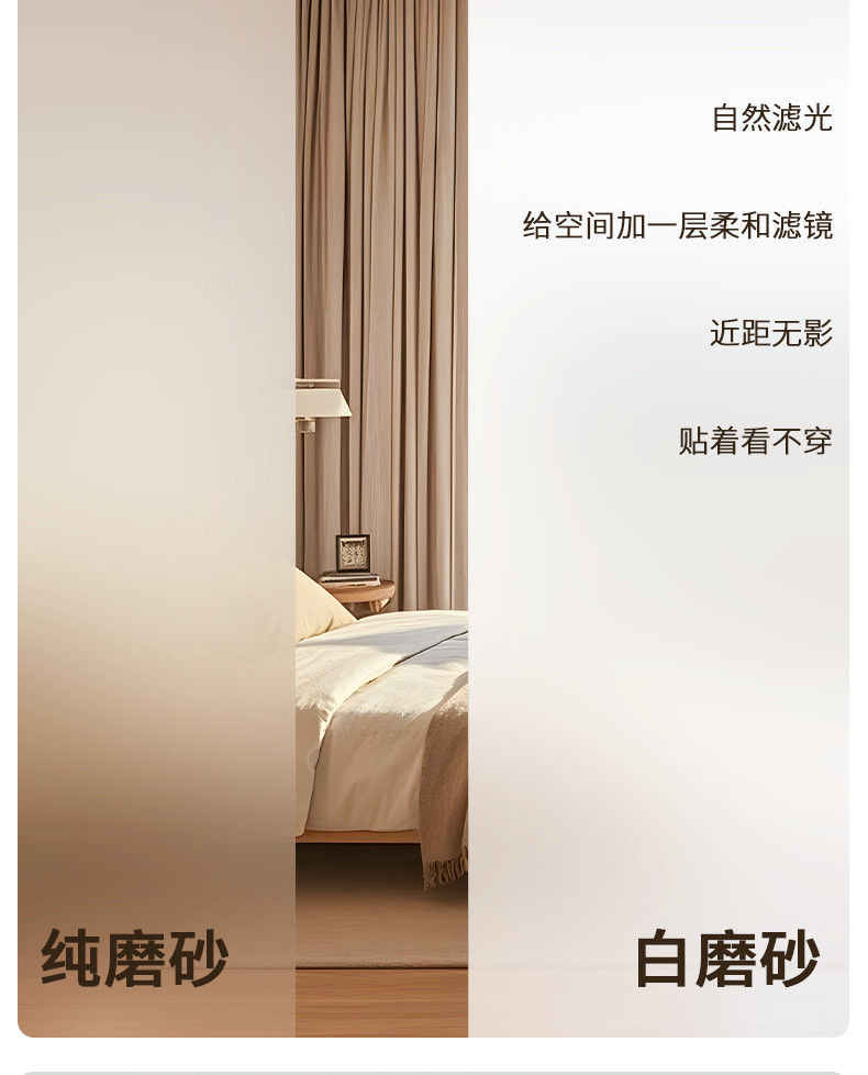 MSYP 【客製化窗貼】定製浴室衛生間門窗靜電磨砂玻璃貼膜紙透光不透明防窺特厚18絲 | 蝦皮購物