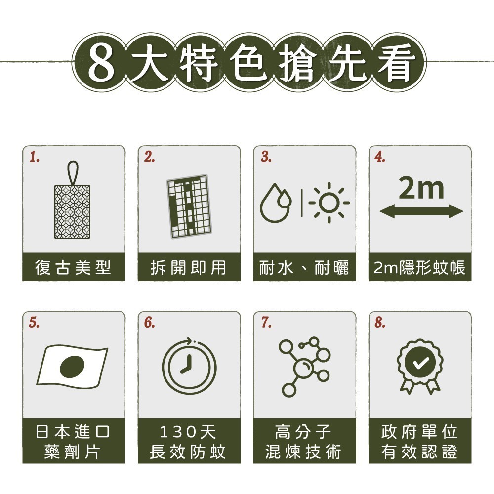 鱷魚 130天防蚊片(1卡匣1藥劑片)-古窗花版 三色可選 綠/粉/藍 | 蝦皮購物