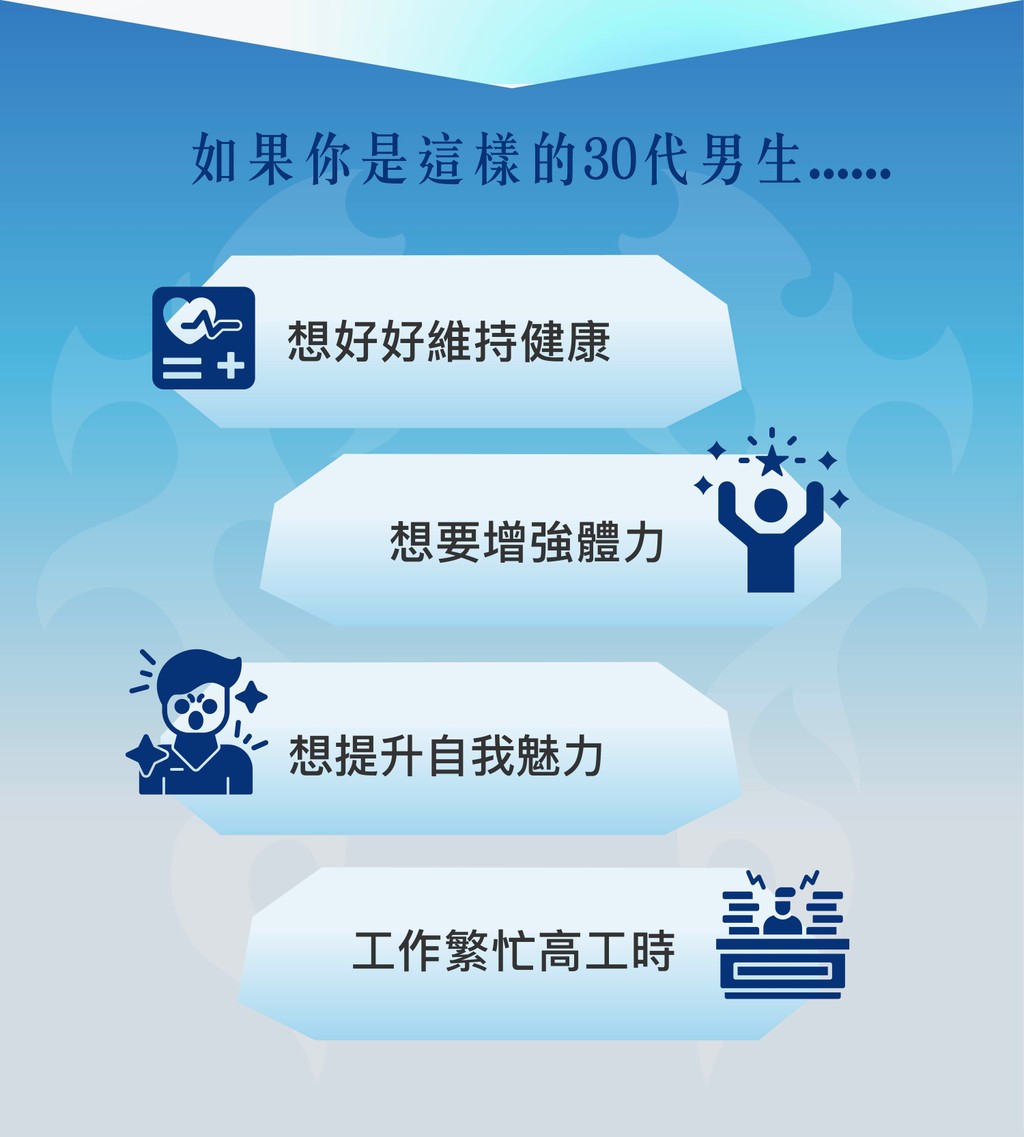 【Cofit】30代男生包(4顆x30包/盒) + 銳利包(3顆x30包/盒) | 蝦皮購物