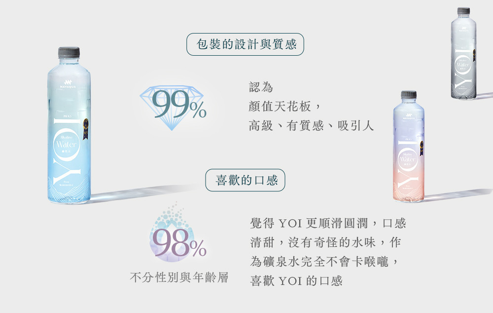 YOI 鹼性水 600ml 850ml 免運(蝦皮代開發票+快速出貨)【礦泉水全省配送】 | 蝦皮購物