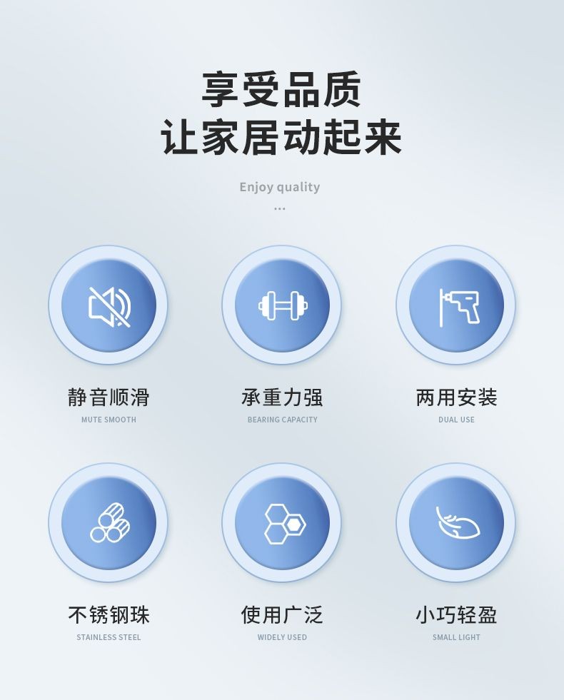 【臺灣出貨】 粘貼式助力滾珠萬嚮滑輪收納箱旋轉底部五金家用旋轉萬嚮小腳滑輪 FUVR | 蝦皮購物