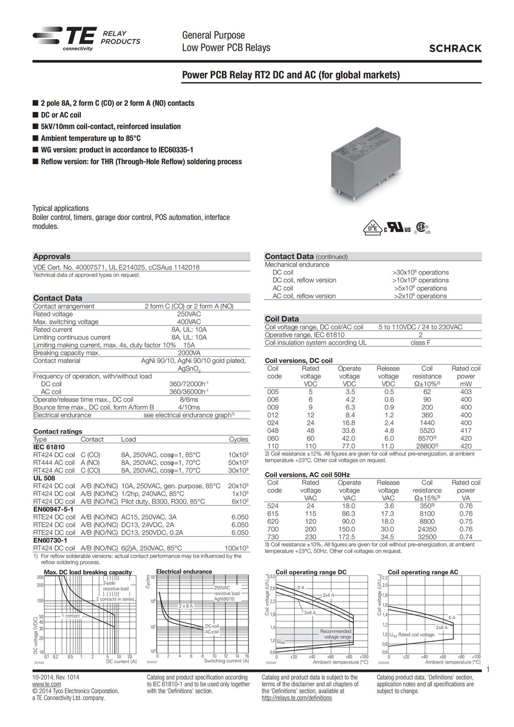 正品泰科繼電器RT424024 RTE24024 730 RT424012 RTE24012 RT3140 | 蝦皮購物