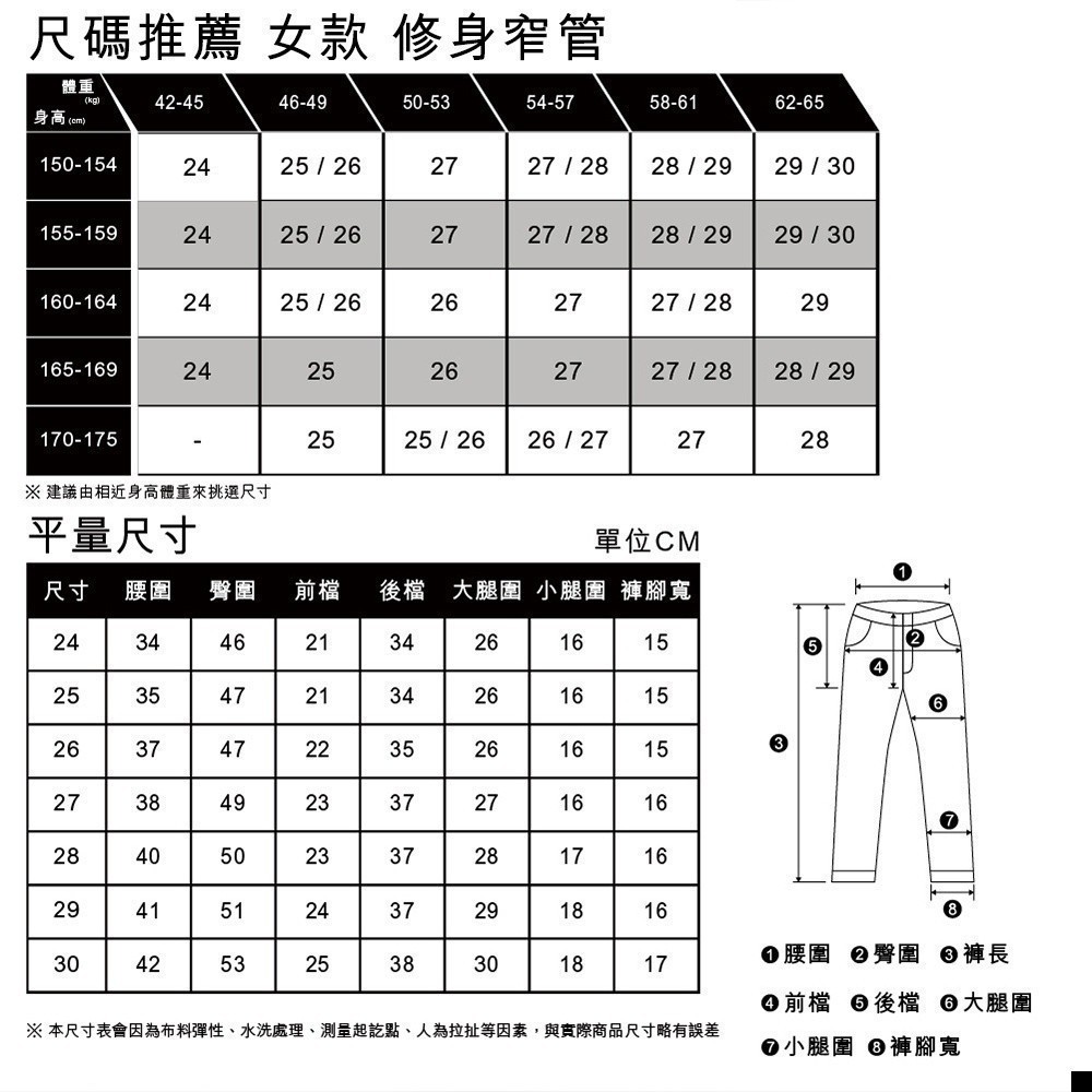 Levis 女款 312 中腰縮腹修身窄管牛仔褲 / 淺藍微破壞加工水洗 / 彈性布料 熱賣單品 19627-0236 | 蝦皮購物