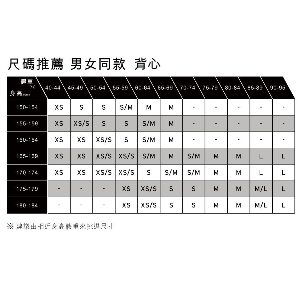 【618限定$790】Levi's® Pride平權系列 男女同款 滾邊彩虹背心 A5063-0011 | 蝦皮購物