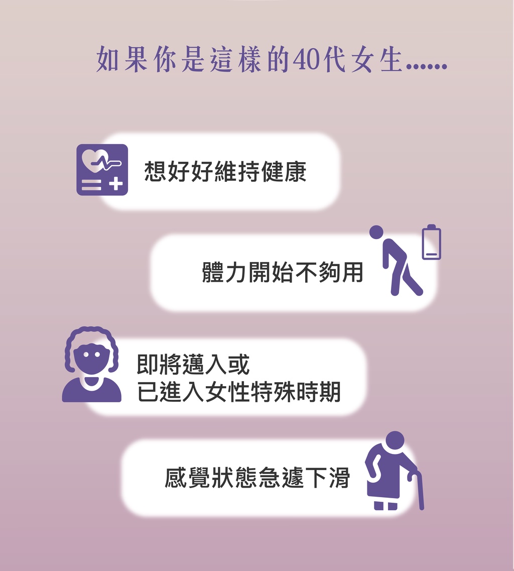 【Cofit】40代女生包(4顆x30包/盒) + 極黑生薑黃(30錠/袋) | 蝦皮購物