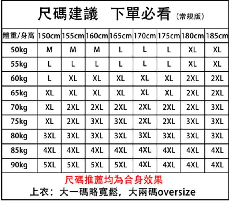 【當天出貨 素色短T】重磅260g短袖t恤男夏季2025厚磅oversize美式復古大碼半袖上衣男生純棉 | 蝦皮購物