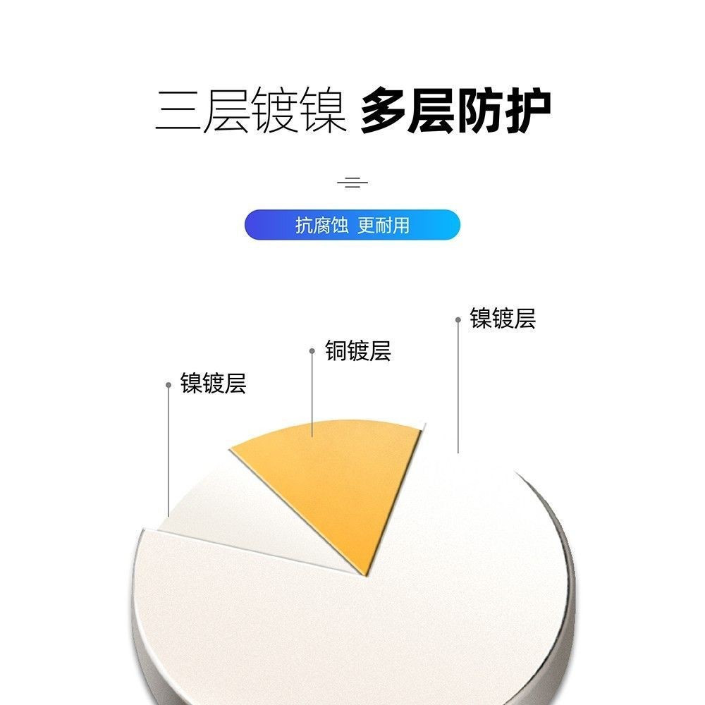 3M背膠磁鐵小磁鐵帶背膠雙麵膠強磁長方形圓形磁鐵貼片貼墻吸鐵石 T0BY | 蝦皮購物