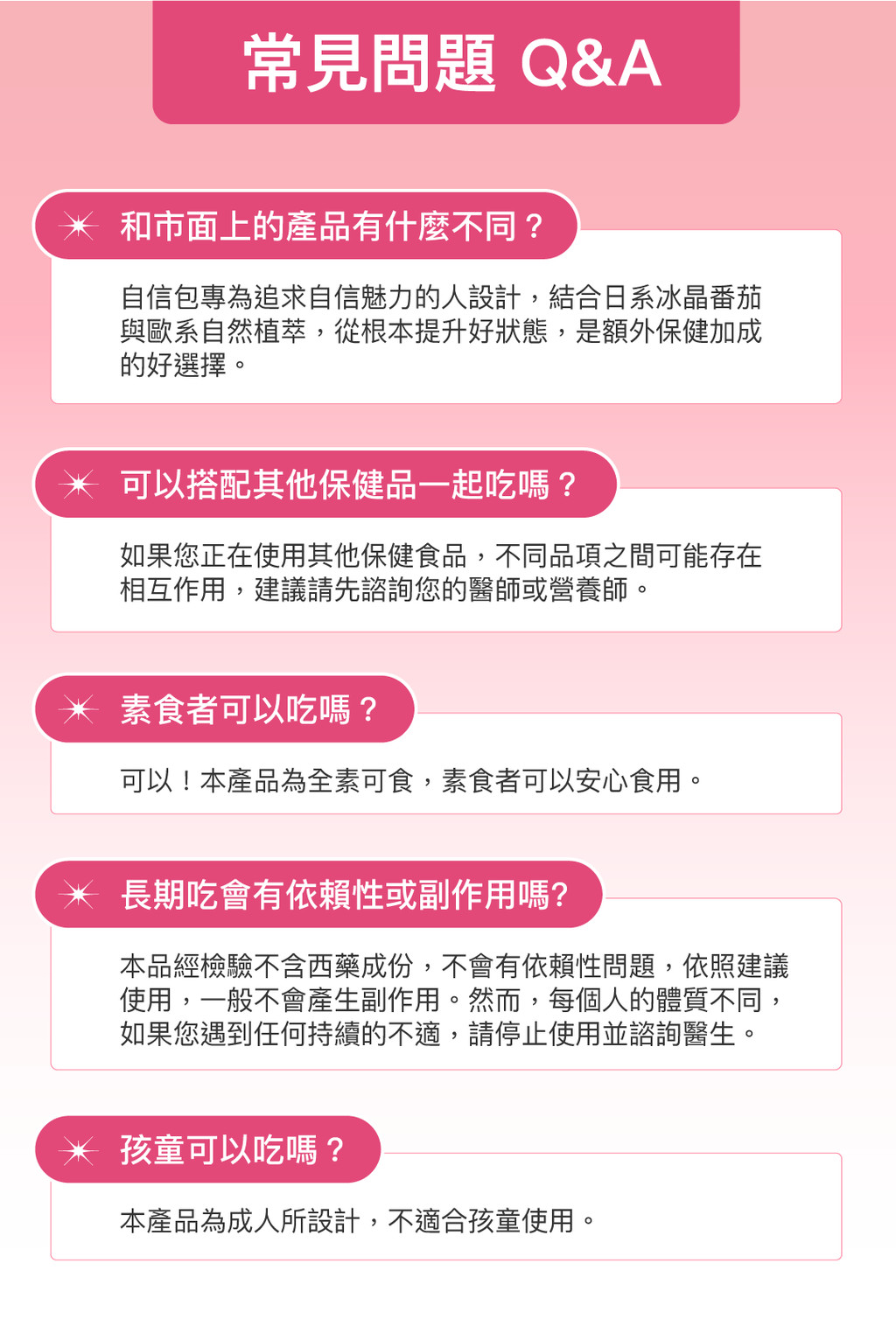 【Cofit】自信包(3顆x30包/盒)｜冰晶蕃茄 熊果素 半胱胺酸 甘胺酸 維生素CE鋅硒 余甘子 紅石榴 [全素] | 蝦皮購物