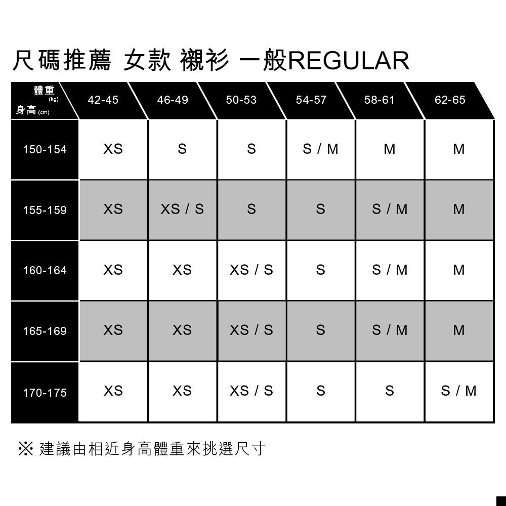 Levis 天絲棉工裝牛仔襯衫 / 精工淺藍水洗 女款 A7467-0009 熱賣單品 | 蝦皮購物