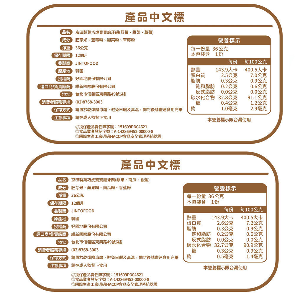 京田製菓 KYODA 巧虎寶寶磨牙餅36g 二款口味 蘋果/南瓜/香蕉、藍莓/甜菜/草莓 原廠公司貨 寶寶共和國 | 蝦皮購物