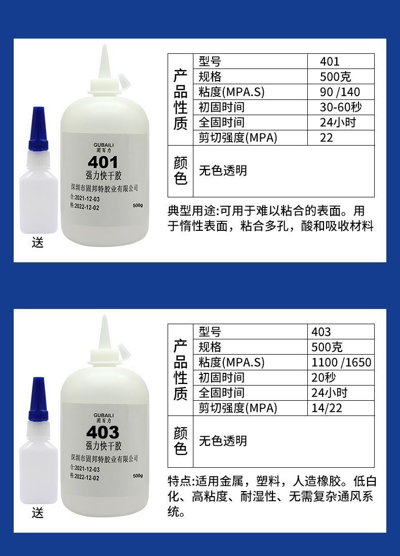 【臺灣倉本島拚出貨】大瓶裝502 401 495 403 460膠水強力萬能多功能金屬木工快幹【家庭小秒手百貨】 | 蝦皮購物