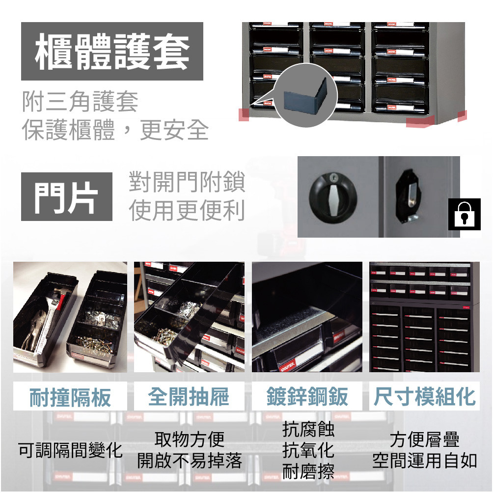 樹德 HD-525 專業零件櫃物料櫃 抽屜櫃 置物櫃 五金材料櫃 工具 螺絲 收納櫃 零件櫃 樹德櫃 | 蝦皮購物