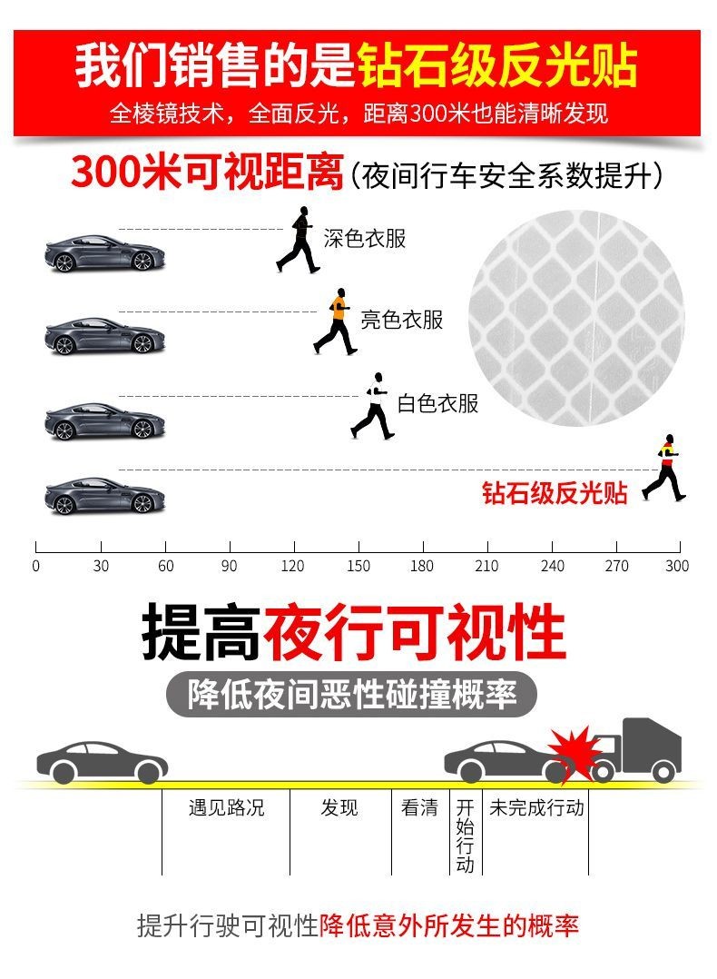 高品質🚗適用於寶馬BMWm標反光貼 BMW Motorsport車貼車後尾標誌改裝側標貼紙 8MJR | 蝦皮購物