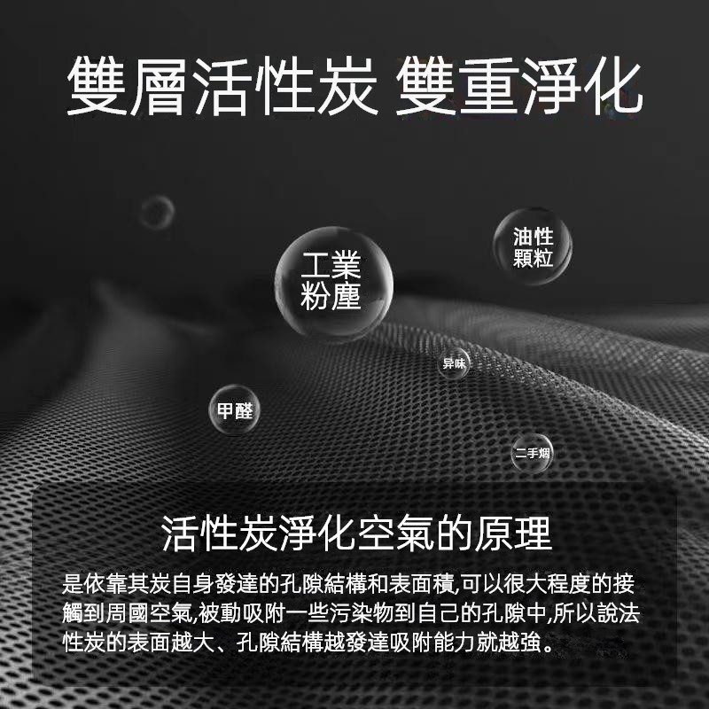 🌹台灣現貨隔日達🌹电焊防烟尘焊工专用 活性炭kp95防塵 雙層活性炭 加厚防塵口罩 工業口罩 防塵口罩 粉塵口罩 八層 | 蝦皮購物