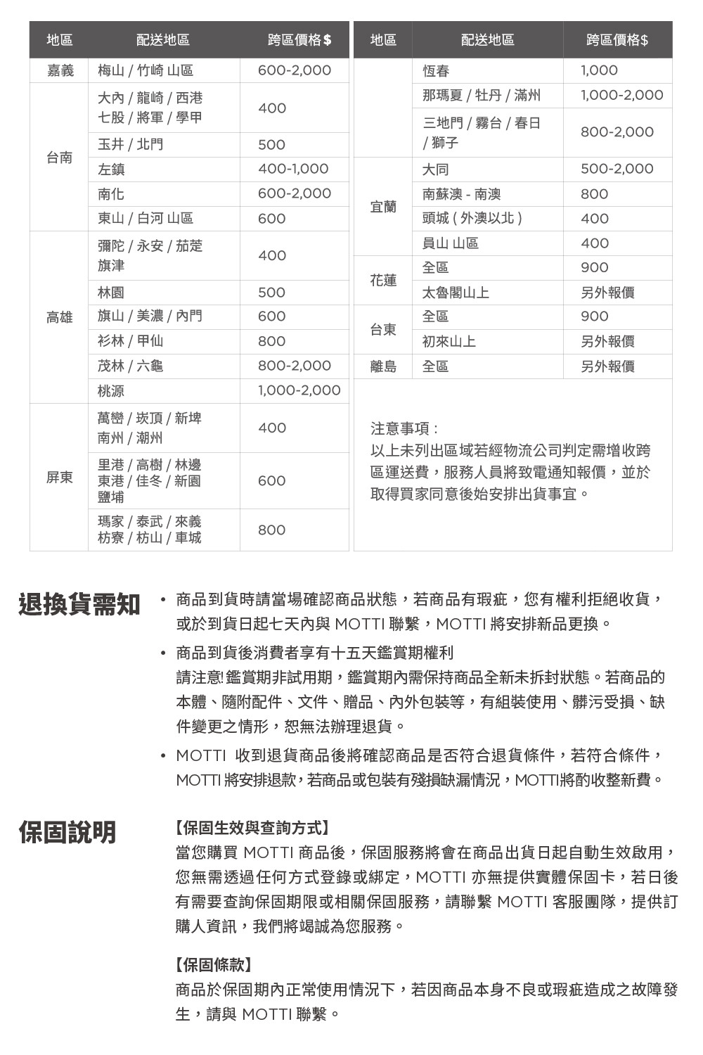 MOTTI Levio 180cm【蝦幣10%回饋】電動升降桌 三節式 L型桌面 辦公桌 升降桌 訂製款 公司貨 | 蝦皮購物