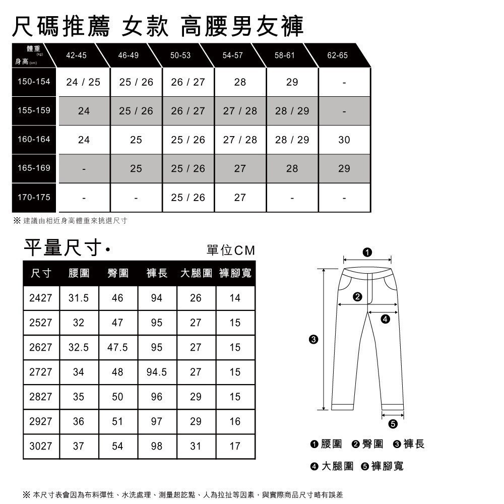 Levis 高腰BOYFRIEND FIT男友牛仔長褲/深藍染水洗/及踝款/彈性布料 熱賣單品 85873-0105 | 蝦皮購物