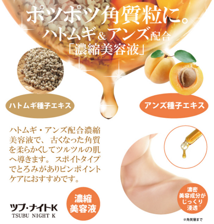 [台灣現貨+全台最低價]Tsubu Night Pack 眼霜 去肉芽 脂肪粒 角質粒眼膜/美容霜/夜間修護貼 | 蝦皮購物