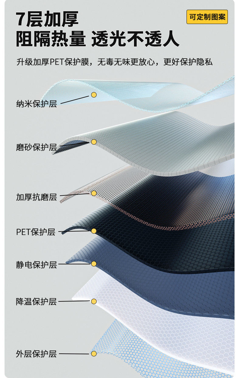 MSYP 【客製化窗貼】定製浴室衛生間門窗靜電磨砂玻璃貼膜紙透光不透明防窺特厚18絲 | 蝦皮購物