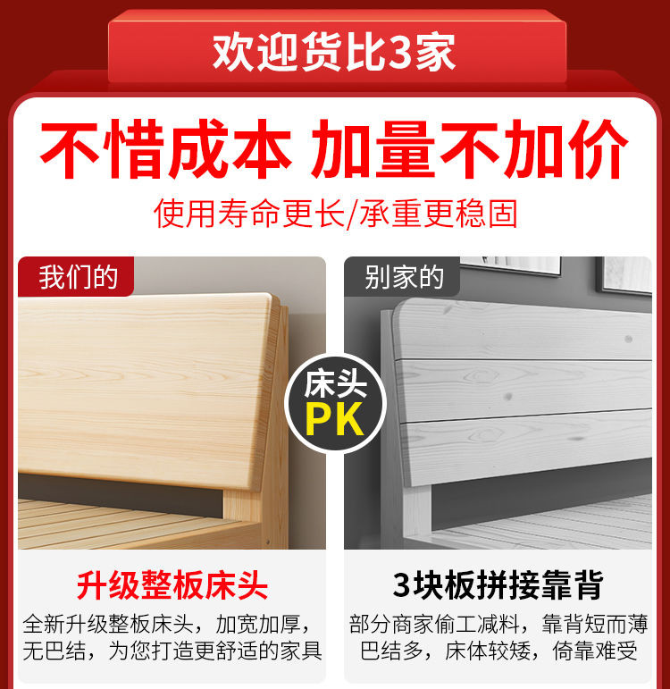 【免運】實木床1.5米現代簡約雙人床1.8米家用主臥經濟1m簡易出租房單人床 | 蝦皮購物