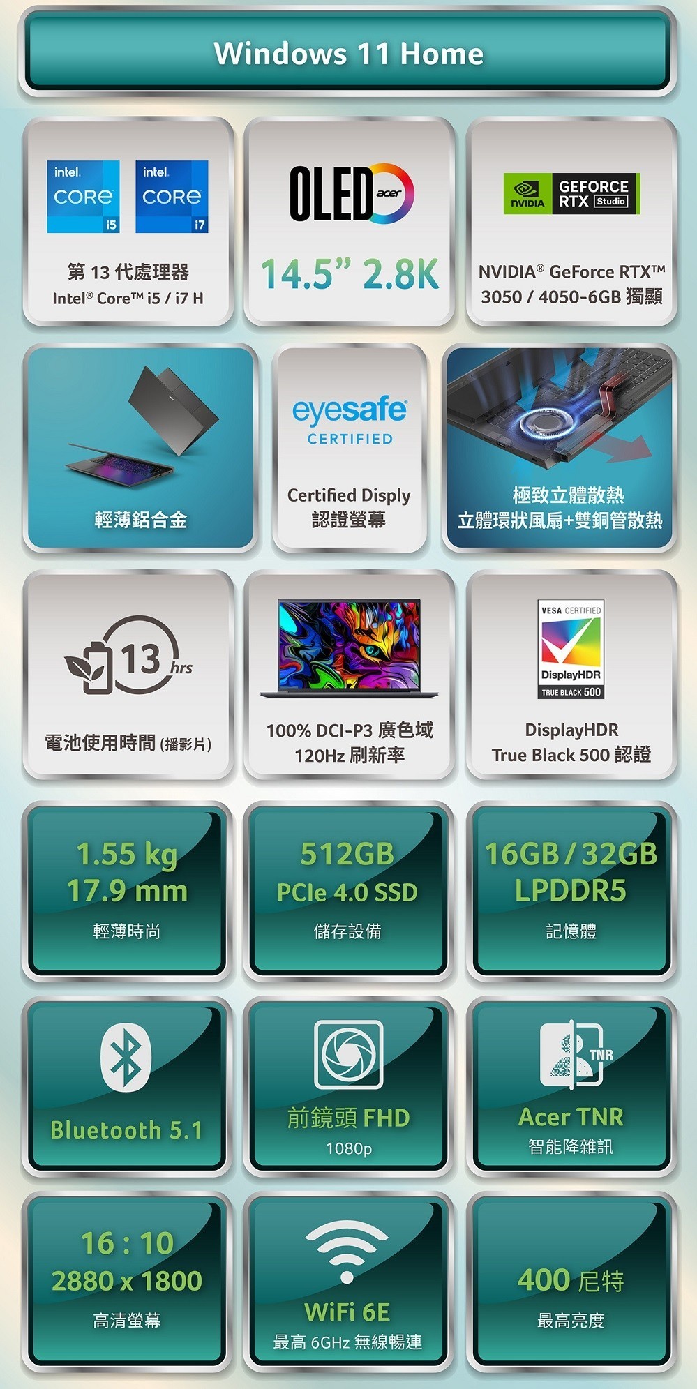 Acer宏碁 Swift X SFX14 71G 51EP i5 32G 512G RTX4050 筆電【聊聊領折券】 | 蝦皮購物