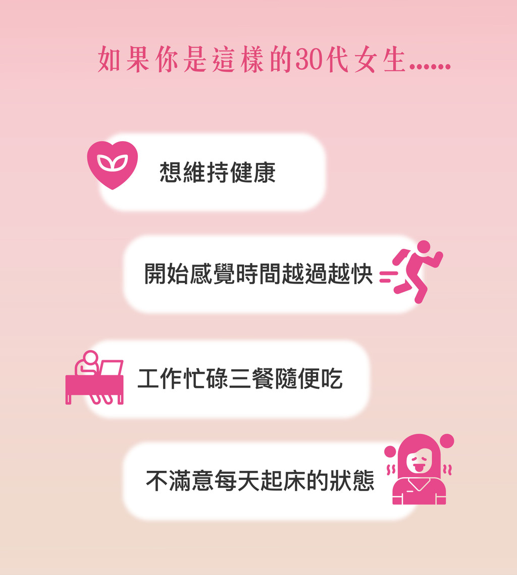 【Cofit】30代女生包(4顆x30包/盒) + 順暢包(3顆x30包/盒) | 蝦皮購物