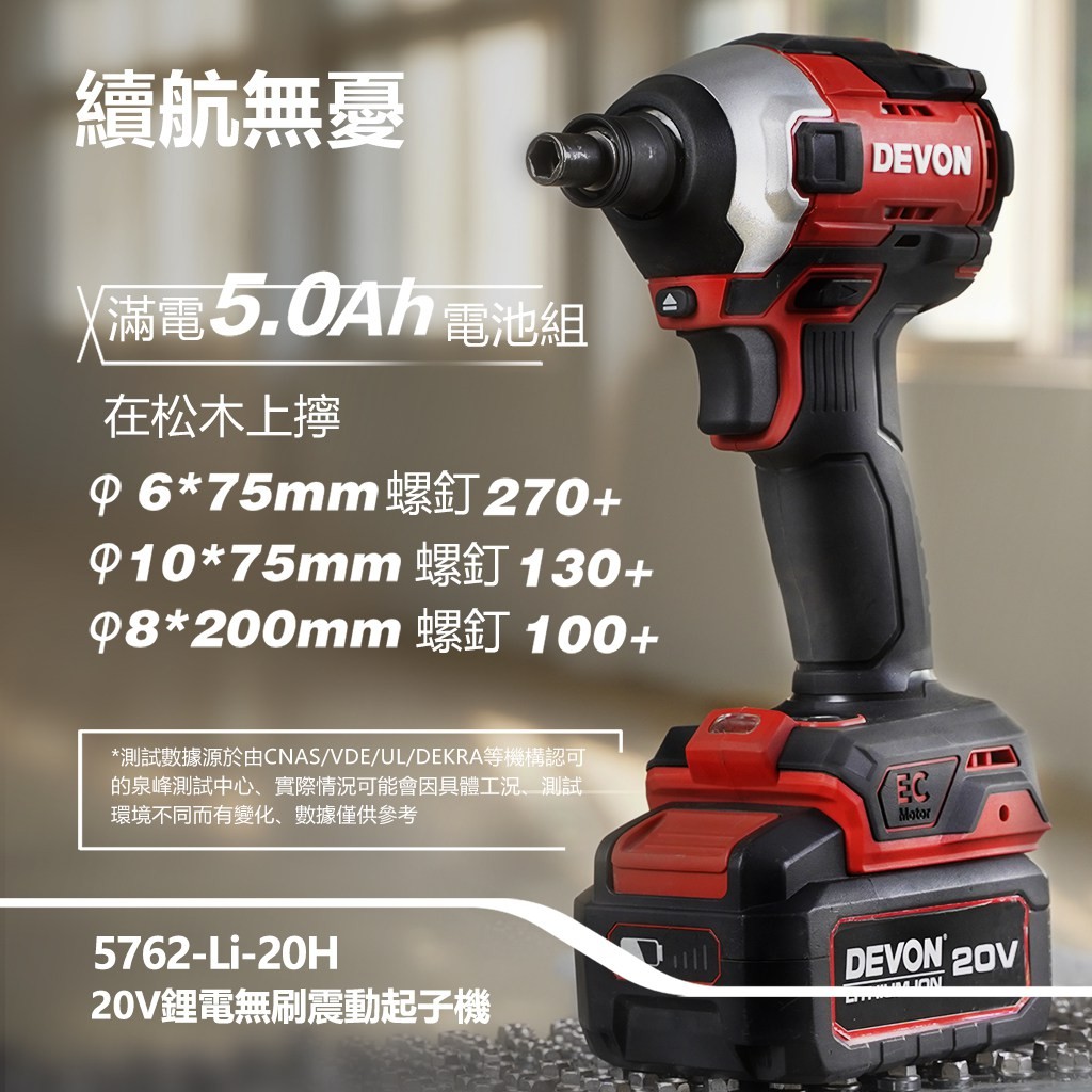 開發票 大有DEVON 水電三機組-4.0/5.0電池 無刷 衝擊起子 電鑽 起子機 砂輪機 無碳刷 電錘 TS標章 | 蝦皮購物