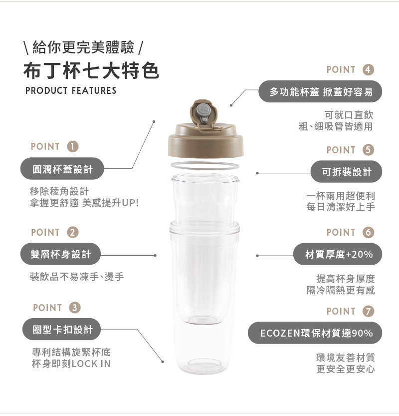 【Oolab 良杯製所】美好森活系列 限定咻咻熊聯名款 可拆雙層布丁杯720ML 多功能提袋入門組 | 蝦皮購物