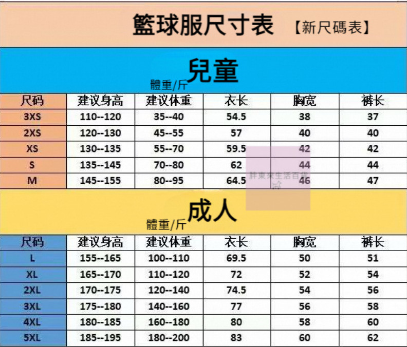 免運 台灣出貨 灌籃高手籃球服套裝兒童成人款背心/假兩件湘北隊電影同款比賽球衣 可客制化 HOHH | 蝦皮購物