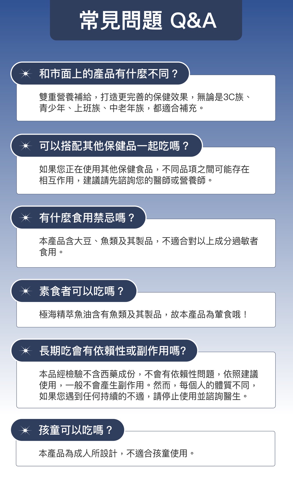 【Cofit】銳利包(3顆x30包/盒)｜葉黃素 智利酒果 蝦紅素 魚油 綠薄荷 磷脂醯絲胺酸 維生素ACE 鋅硒 | 蝦皮購物