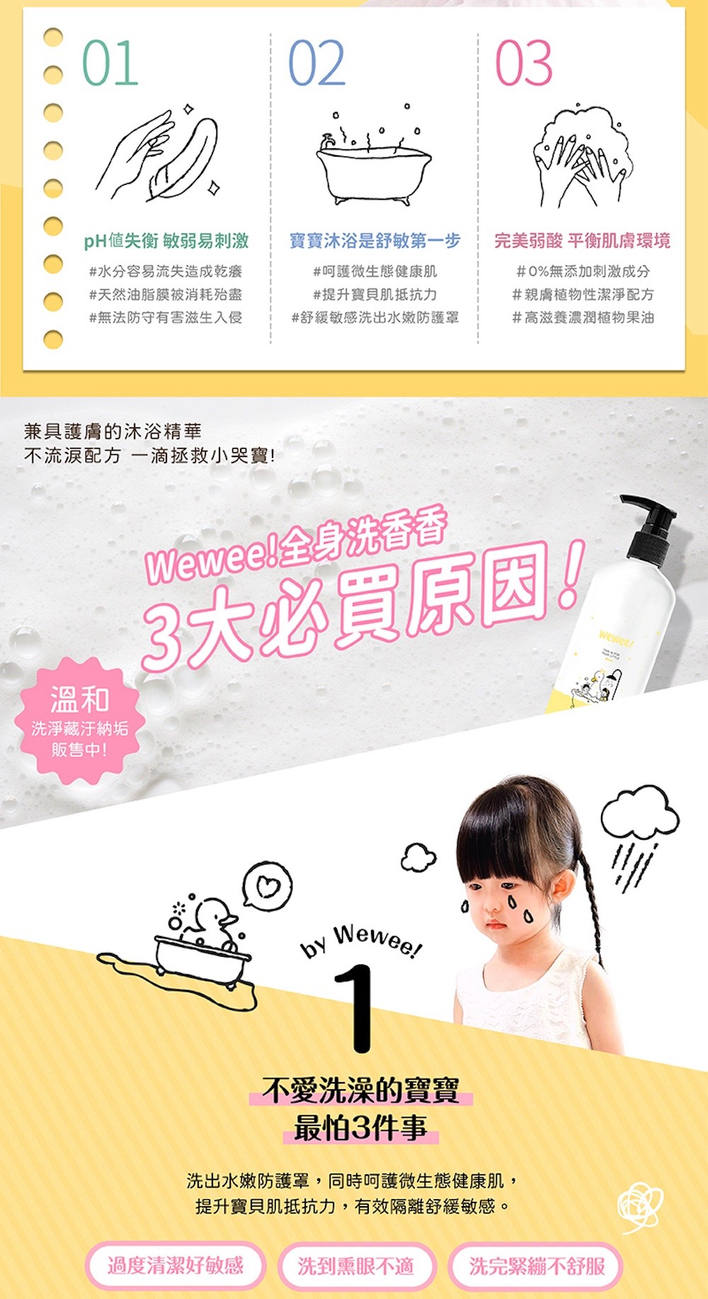 WeWee!經典旅行包組合【新包裝】 | 蝦皮購物