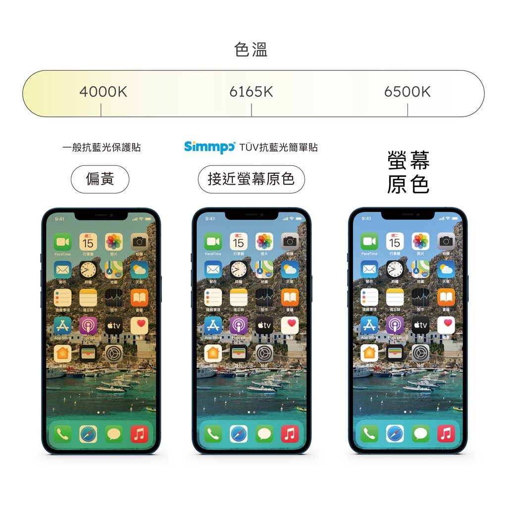 Simmpo | iPhone13/14系列 德國萊茵TÜV 抗藍光保護貼 iPhone抗藍光保護貼 | 蝦皮購物
