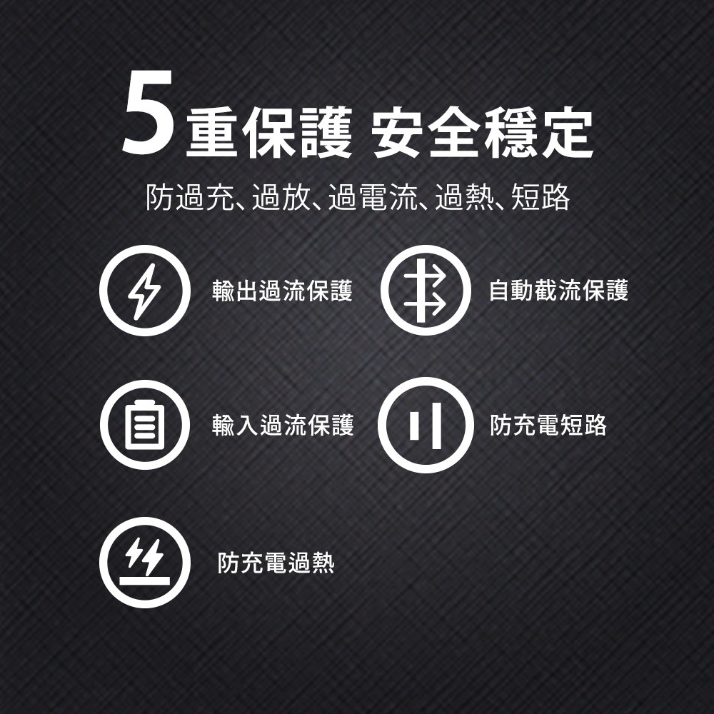 【官方直營】Esense 逸盛 自帶線 PD快充行動電源 10000mAh(電量顯示/自帶多款接頭) | 蝦皮購物