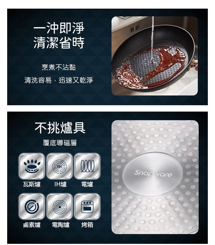 【康寧 Snapware】鑽石斜紋超導熱不沾平煎鍋 -30cm/平底鍋 煎鍋 炒鍋 | 蝦皮購物
