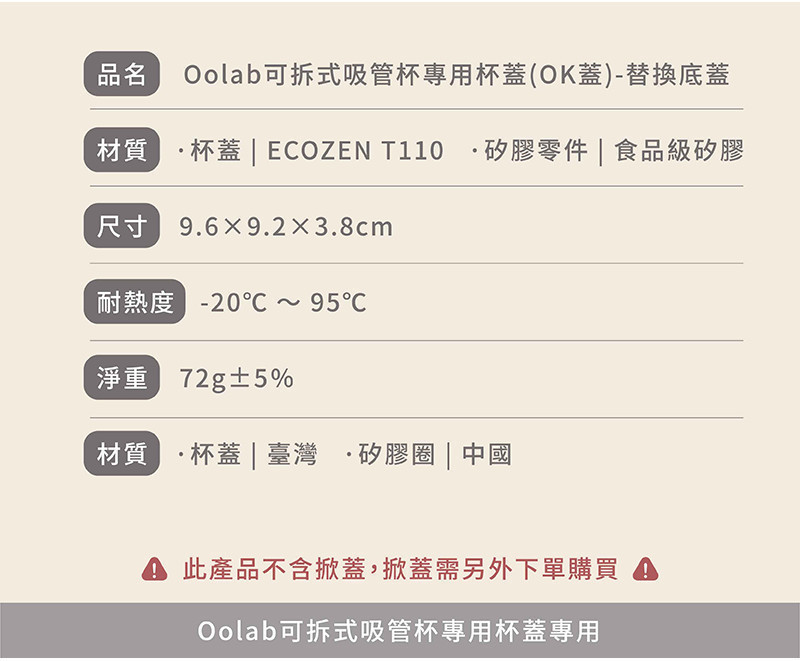 【Oolab 良杯製所】可拆式吸管杯專用杯蓋(OK蓋)-透明底座 | 蝦皮購物